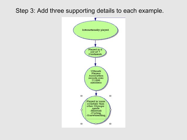 Example Tree Map Ppt