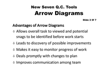 Tree, matrix and arrow diagram | PPTX