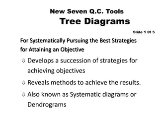 Tree, matrix and arrow diagram | PPTX