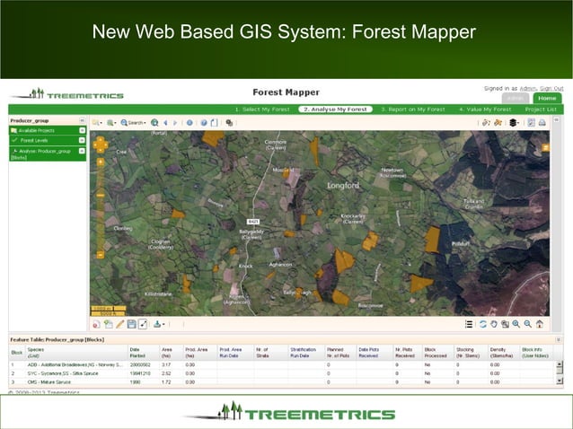 Treemetrics introduction slope | PPT