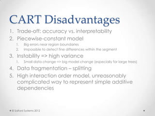 TreeNet Tree Ensembles and CART Decision Trees: A Winning Combination ...