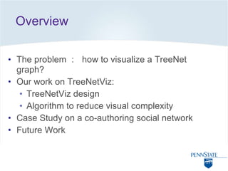 TreeNetViz - Revealing Patterns of Networks over Tree Structure. | PPT