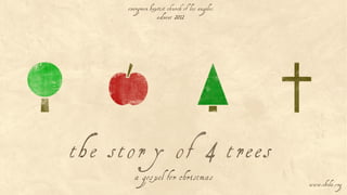 Tree of Knowledge | PPT | Religion & Spirituality