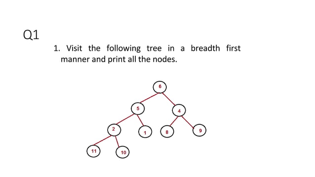 tree Data Structures in python Traversals.pptx