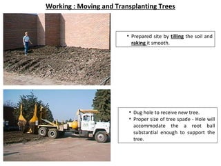 Tree plantation machine by Using Hydraulic System ppt | PPT