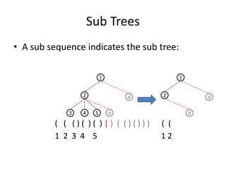 Tree representation in map reduce world | PPT