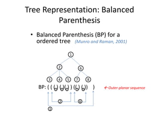 Tree representation in map reduce world | PPT