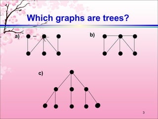 Trees | PPT
