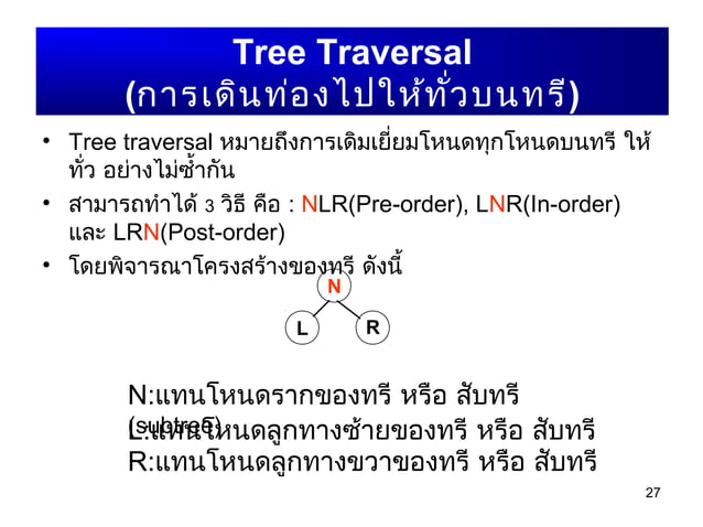 Trees | PPT