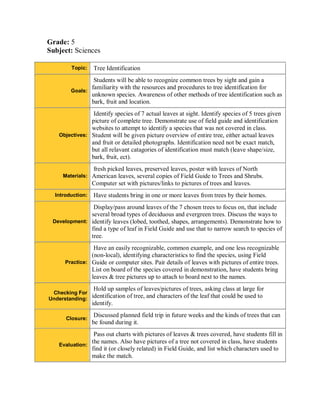 Trees | PDF