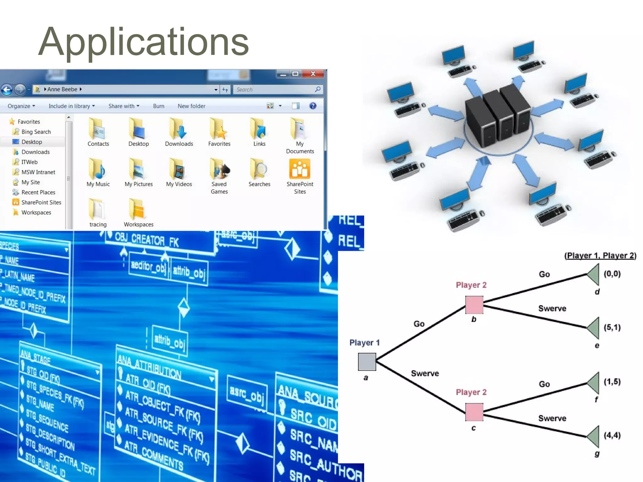 Trees - Non Linear Data Structure | PPT