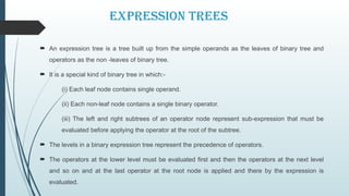 Trees, Basic Terminology and Binary Trees | PPTX