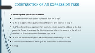 Trees, Basic Terminology and Binary Trees | PPTX