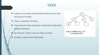 Trees, Basic Terminology and Binary Trees | PPTX