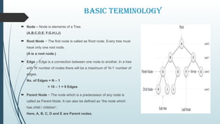 Trees, Basic Terminology and Binary Trees | PPTX