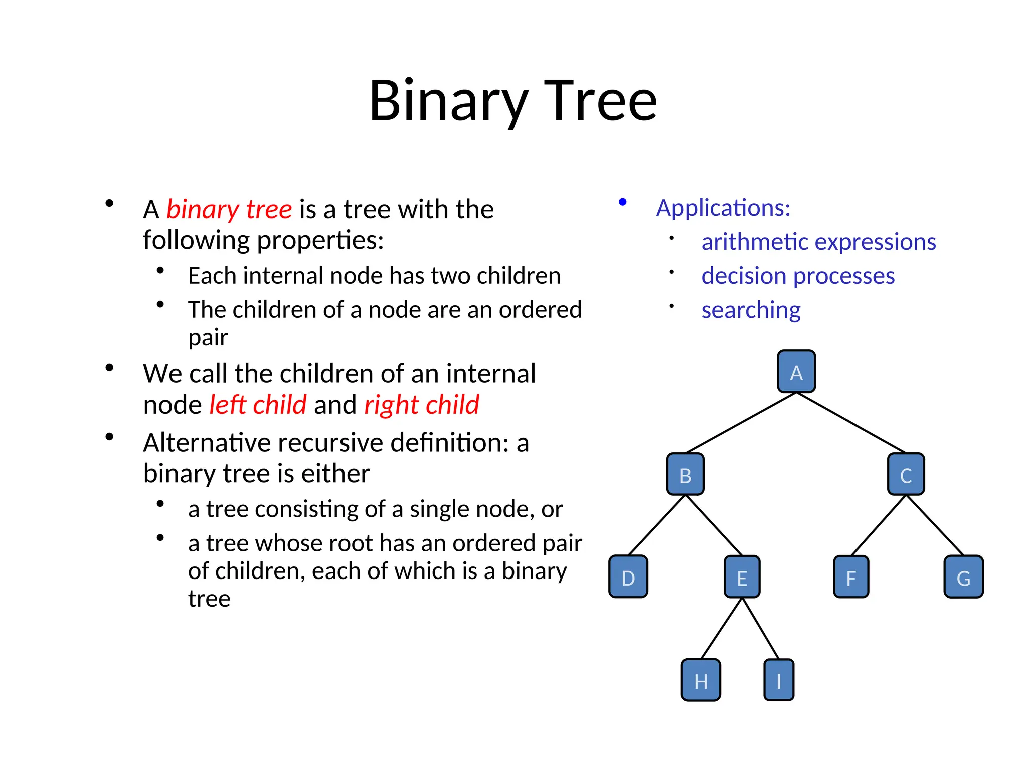 Trees, introduction to tree, terminologies of trees | PPT