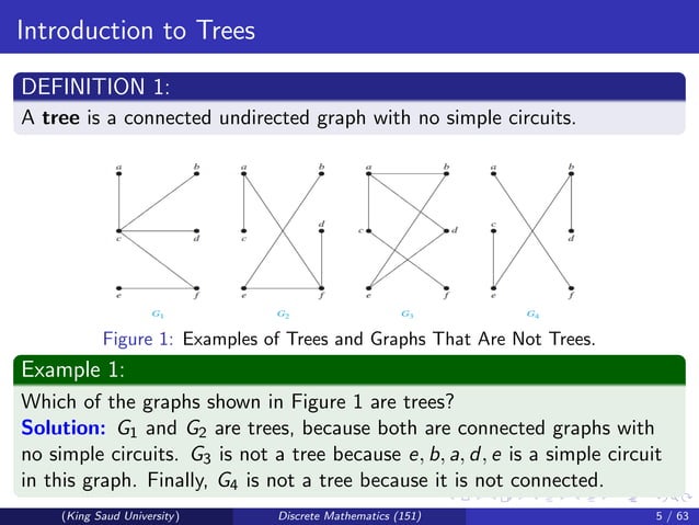 Trees and forest pdf trees-and-forest-pdf