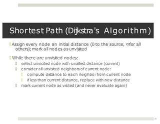 trees-and-graphs_computer_science_for_student.pptx | Programming Languages | Computing