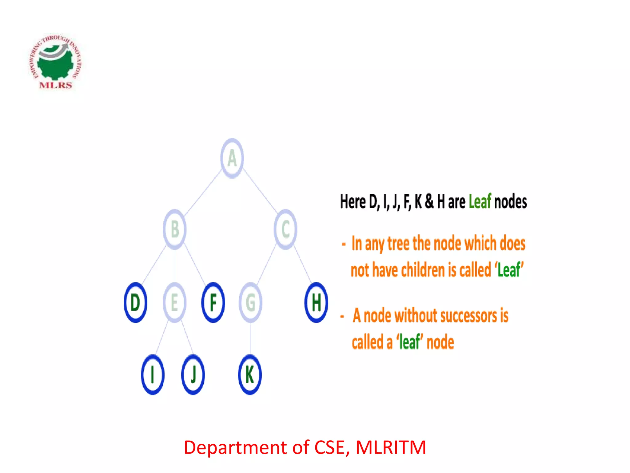 Trees-Terminology.pptx