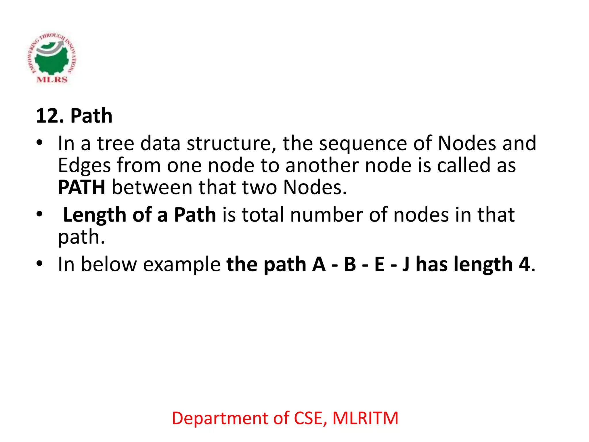 Trees-Terminology.pptx