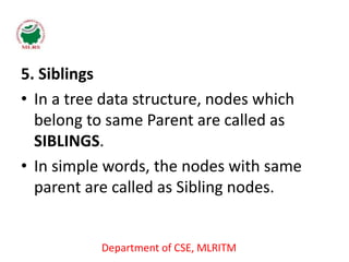 Trees-Terminology.pptx