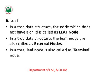 Trees-Terminology.pptx