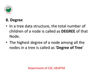 Trees-Terminology.pptx