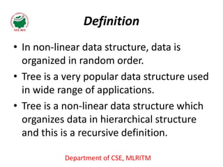 Trees-Terminology.pptx