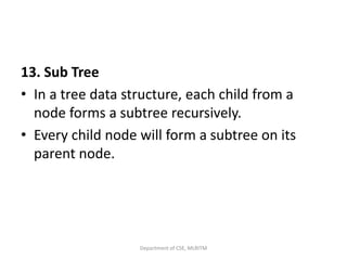 Trees-Terminology.pptx