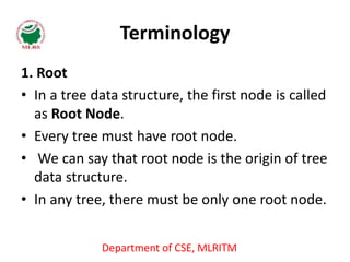 Trees-Terminology.pptx