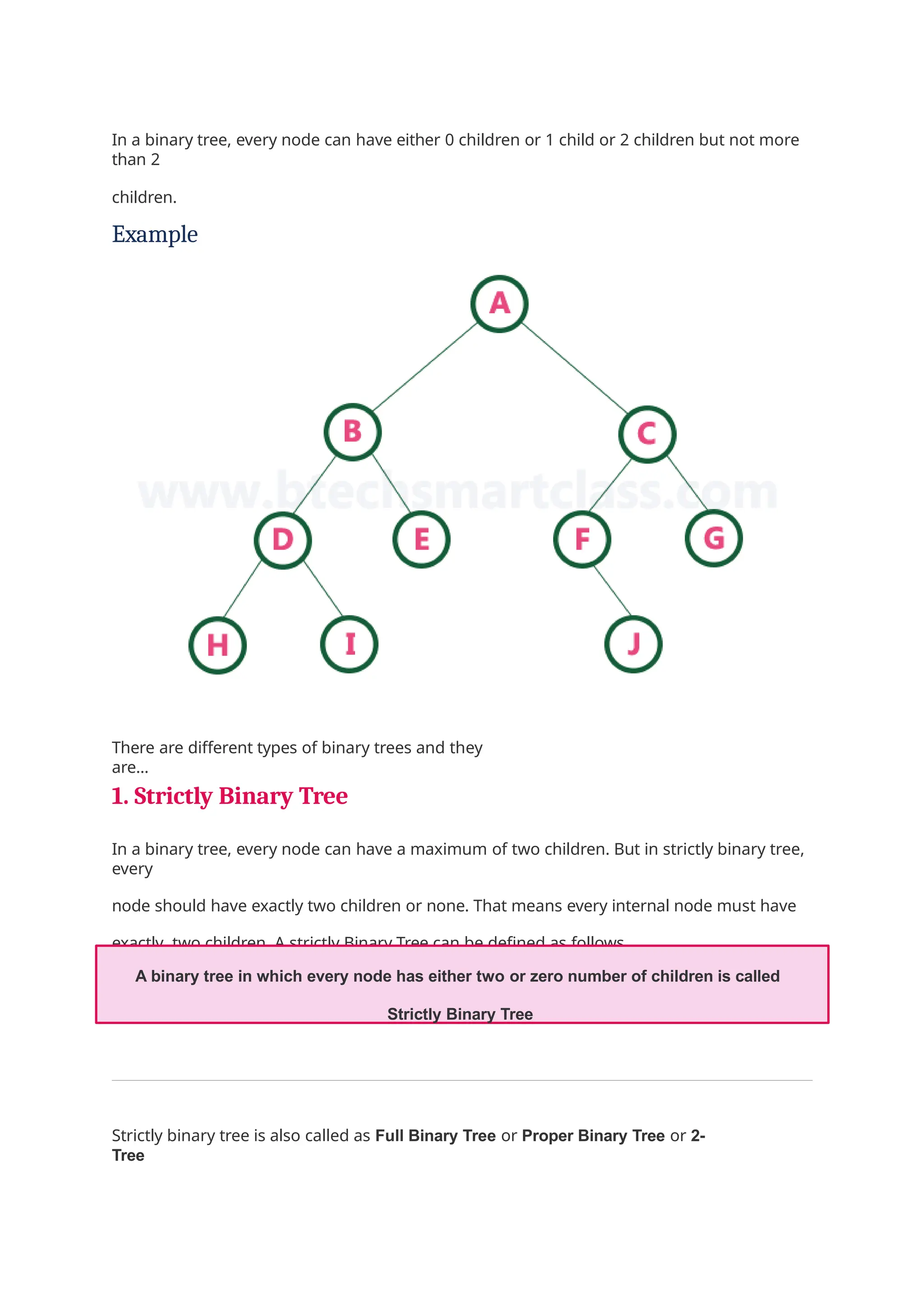TREES basics simple introduction .pptx