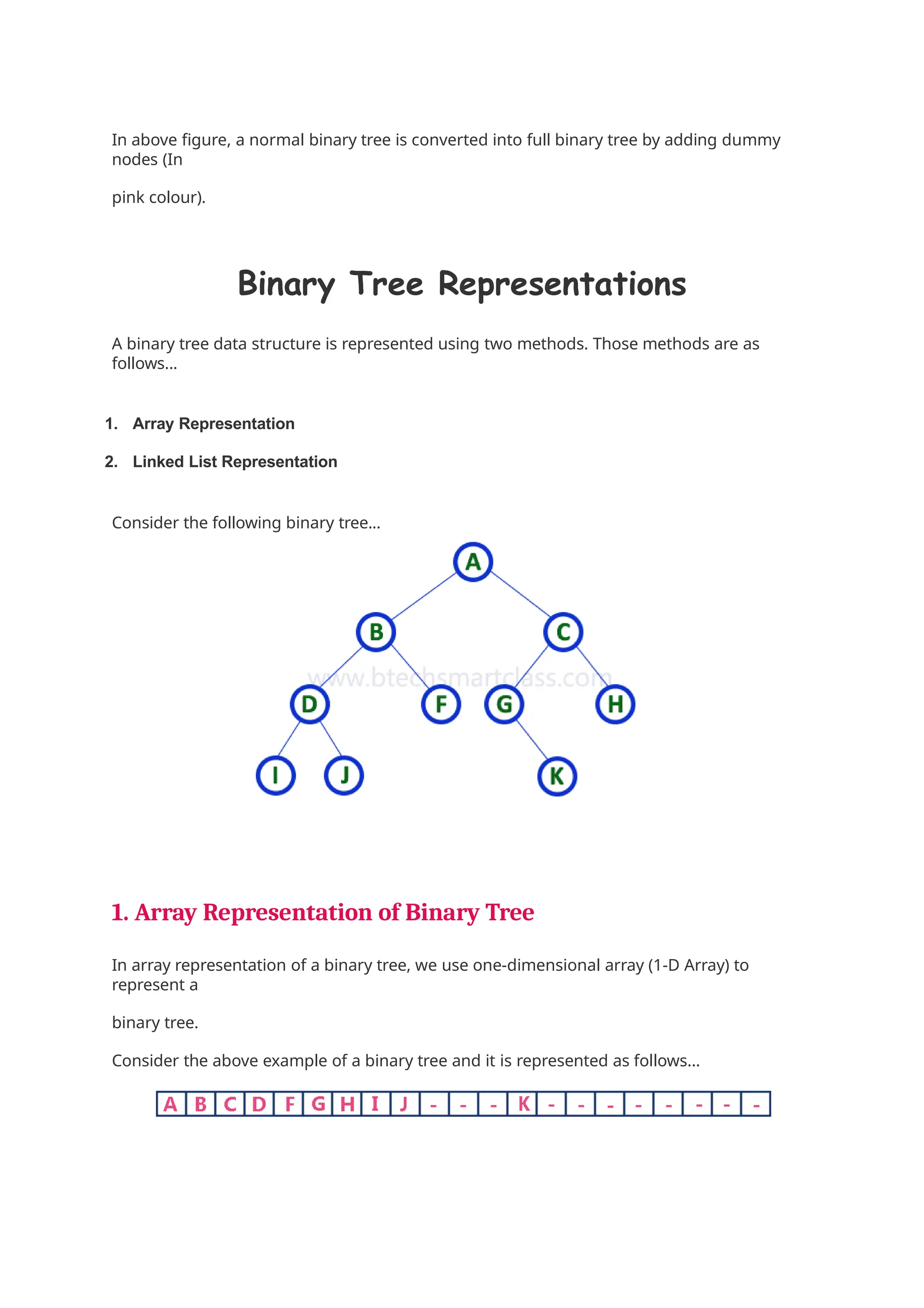 TREES basics simple introduction .pptx