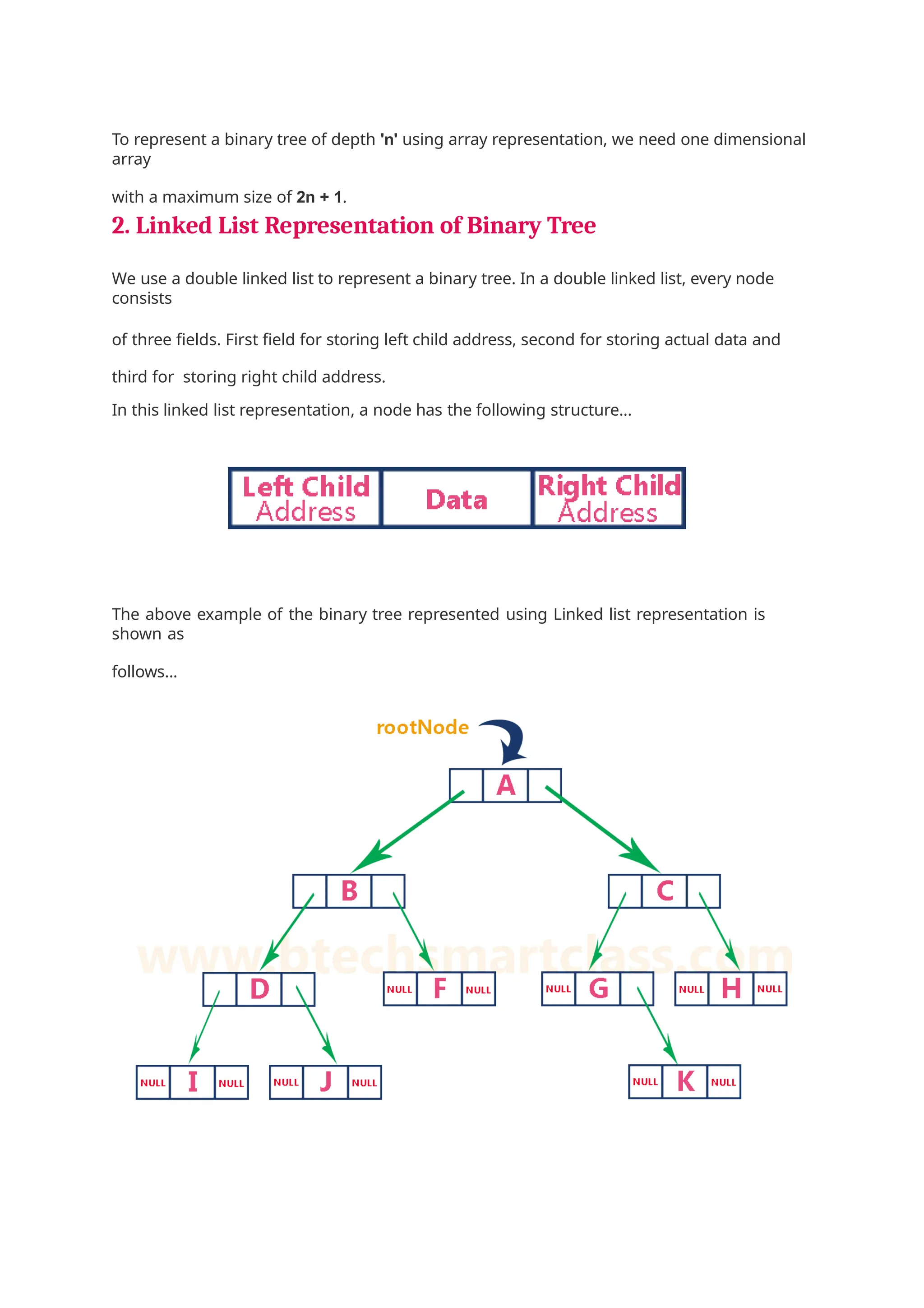 TREES basics simple introduction .pptx