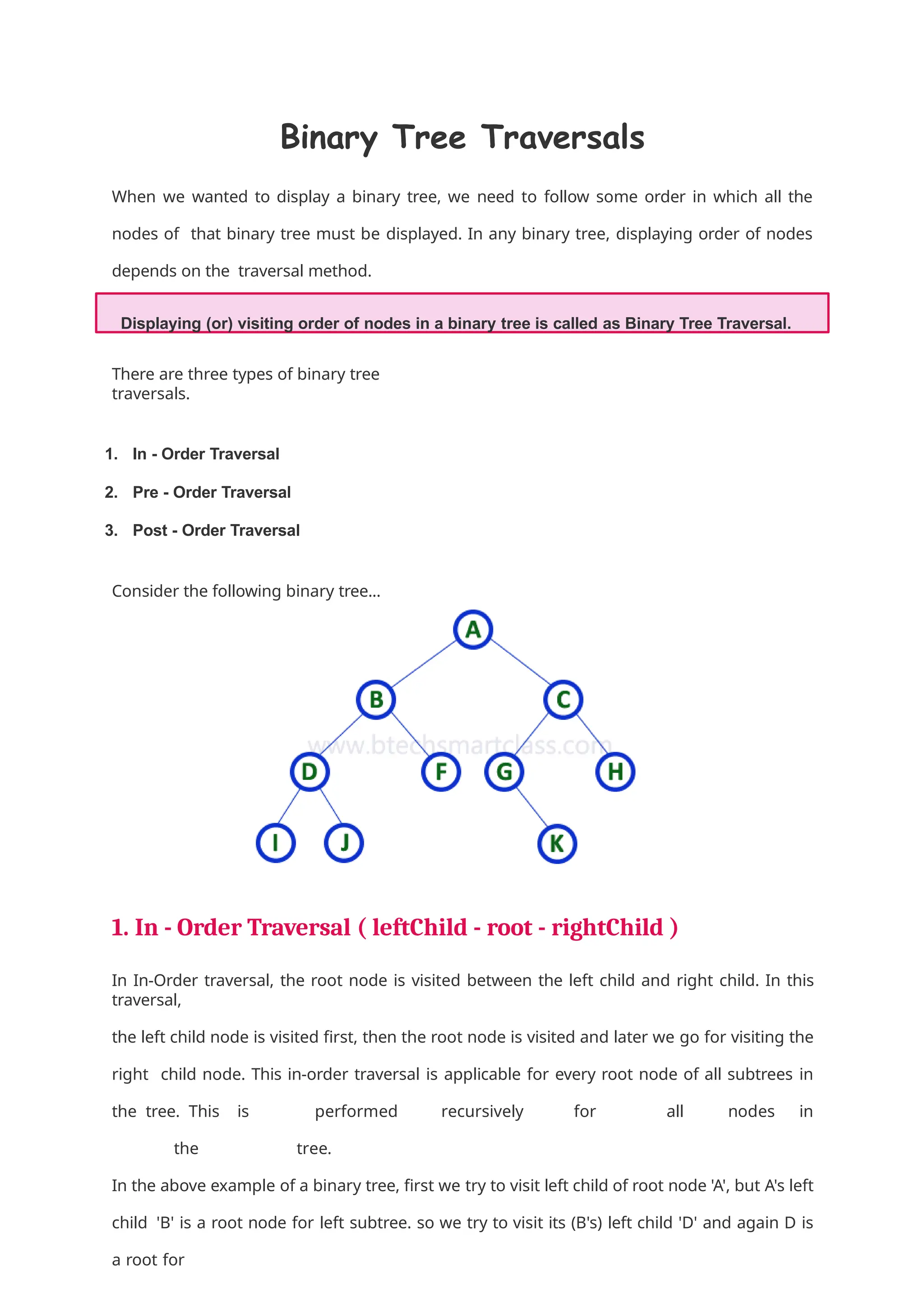 TREES basics simple introduction .pptx