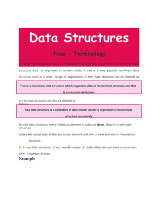 TREES basics simple introduction .pptx