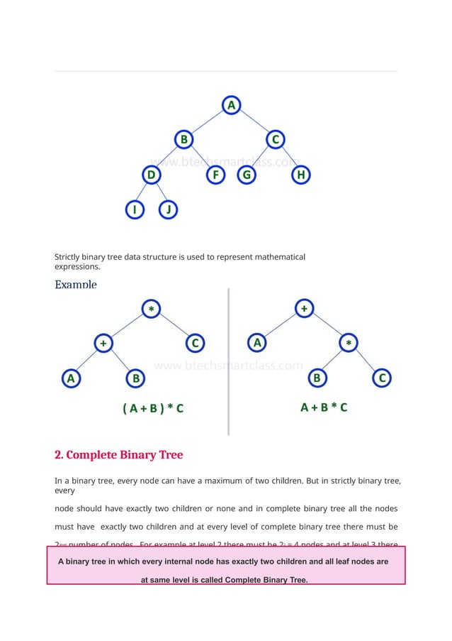 TREES basics simple introduction .pptx