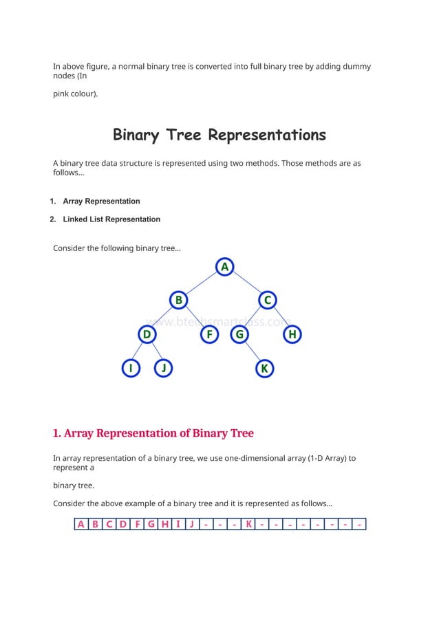 TREES basics simple introduction .pptx