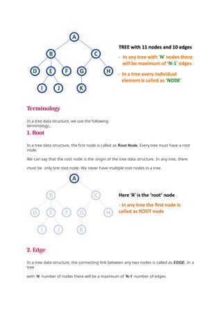 TREES basics simple introduction .pptx