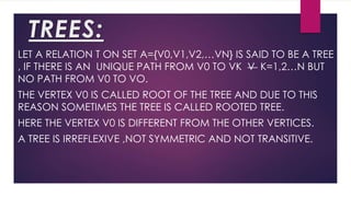 Trees and graphs | PPTX