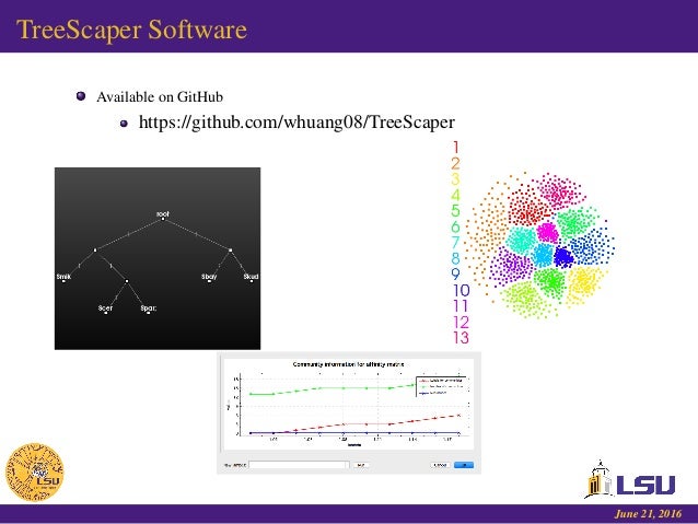 Xyplorer preview tree stack - seryciti