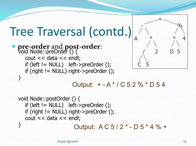 Trees (data structure) | PPT