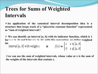 Trees for sums of weighted intervals | PPT