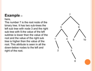 Data Structures | PPT