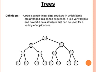 Data Structures | PPT