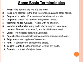 Data Structures | PPT