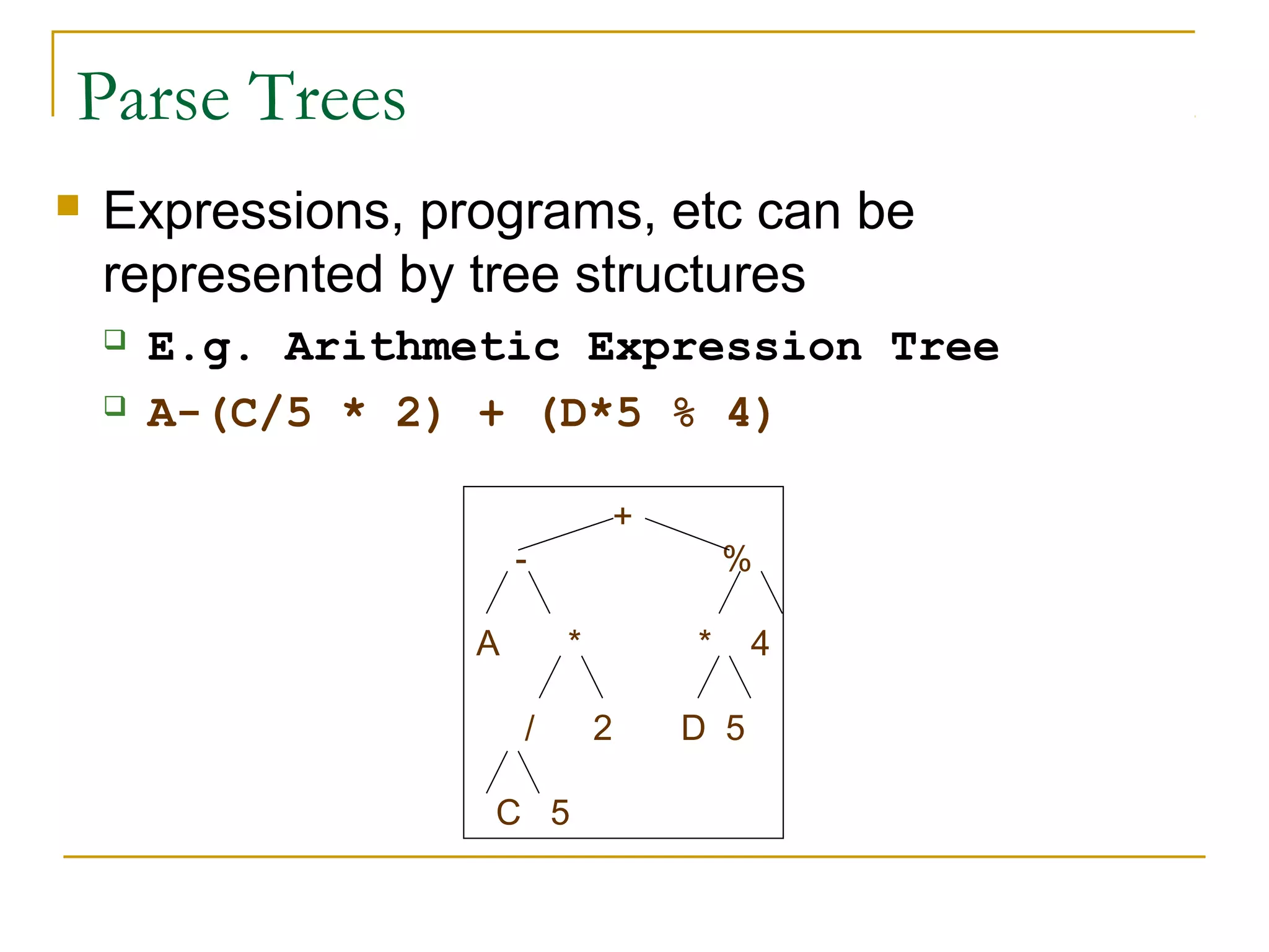 Trees gt(1) | PPT