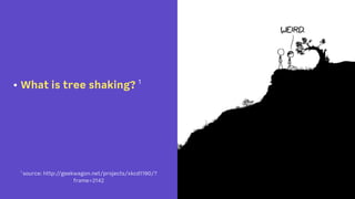 Treeshaking your CSS | PDF