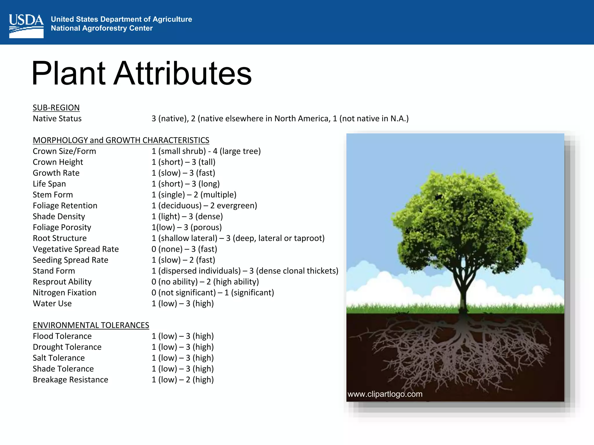 Tree & shrub selection guide for conservation in the great plains | PPTX