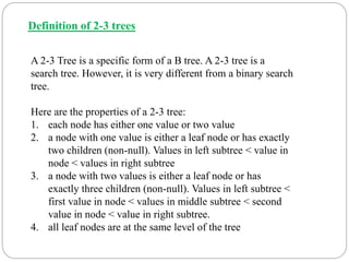 Trees in data structure | PPTX