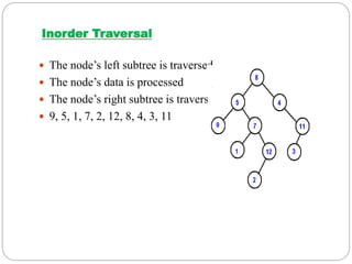 Trees in data structure | PPTX
